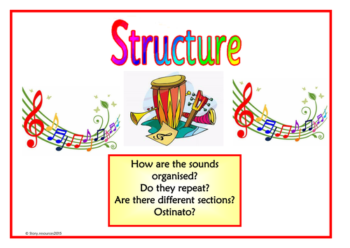 Musical Elements Music Teaching Resource KS1 KS2 Display Classroom ...