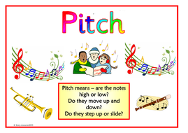 Musical Elements Music Teaching Resource KS1 KS2 Display Classroom ...