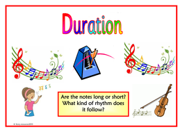 Musical Elements Music Teaching Resource KS1 KS2 Display Classroom ...