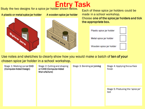 AQA GCSE Resistant materials revision lessons | Teaching Resources