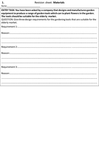 AQA GCSE Resistant materials revision lessons | Teaching Resources