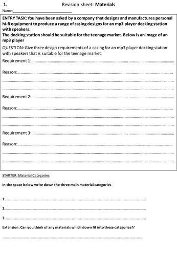 AQA GCSE Resistant materials revision lessons | Teaching Resources