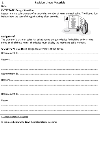 AQA GCSE Resistant materials revision lessons | Teaching Resources