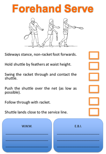 Badminton Serving - Peer Assessment | Teaching Resources