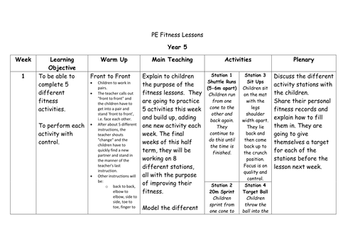 Year 5 PE fitness unit | Teaching Resources