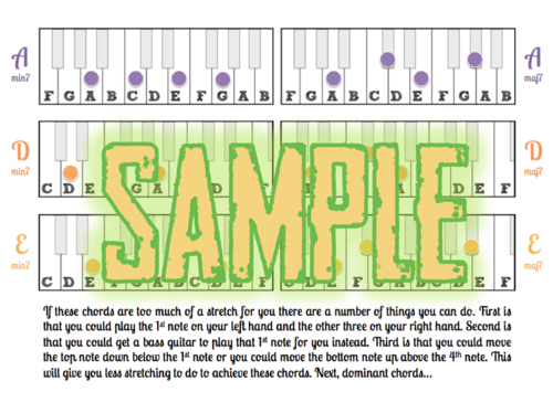Ukulele, Guitar, Bass & Keyboard Chord Book | Teaching Resources