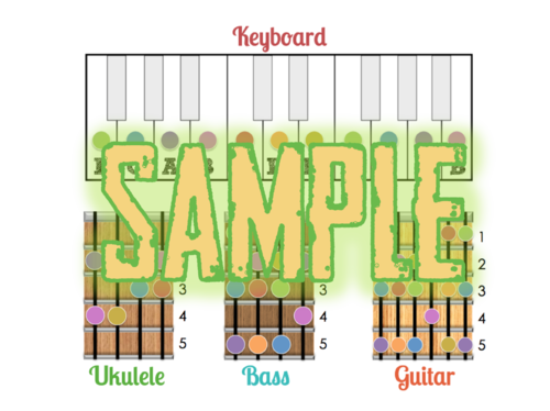 Ukulele, Guitar, Bass & Keyboard Chord Book | Teaching Resources