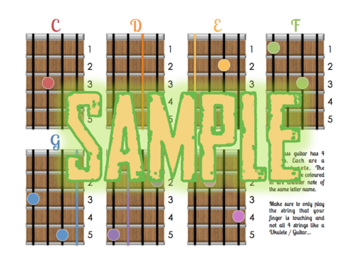 Ukulele, Guitar, Bass & Keyboard Chord Book | Teaching Resources