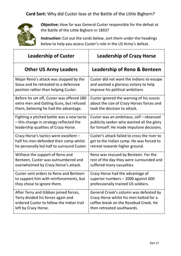 Card Sort: Why did Custer lose at the Little Bighorn? | Teaching Resources