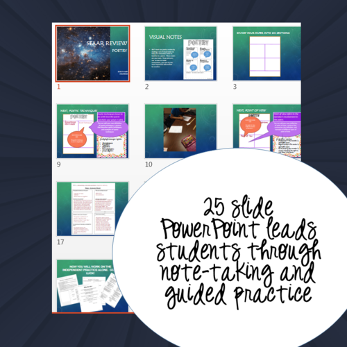 STAAR 7th Grade Reading Review: Poetry | Teaching Resources