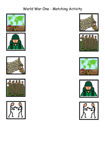 ANZAC Day Story: Simpson And His Donkey | Teaching Resources