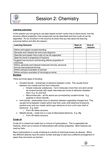 GCSE Chemistry revision - Crude oil, hydrocarbons and covalent bonding ...
