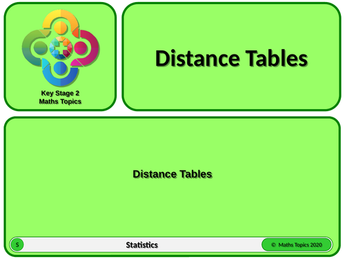 Distance Tables KS2 | Teaching Resources