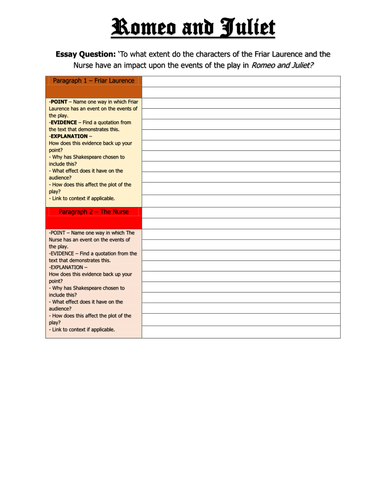 Romeo and Juliet: Friar Laurence and The Nurse! | Teaching Resources