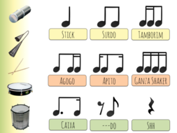 Samba Instrument Rhythms | Teaching Resources