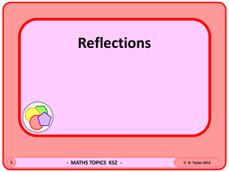 Reflections KS2 | Teaching Resources