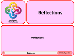 Reflections KS2 | Teaching Resources