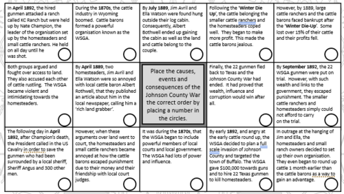 Johnson County War 1892 - American West - GCSE History Edexcel - Lesson ...
