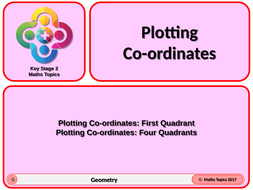 Plotting Co-ordinates KS2 | Teaching Resources