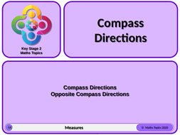 Compass Directions KS2 | Teaching Resources