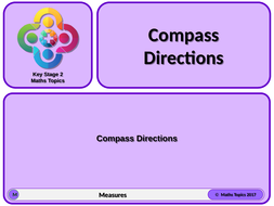 Compass Directions KS2 | Teaching Resources