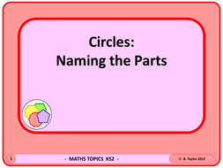 Circles KS2 | Teaching Resources