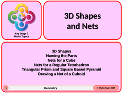 3D Shapes and Nets KS2 | Teaching Resources