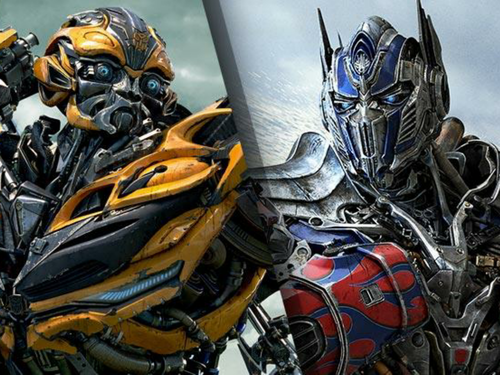 AQA GCSE P3.3 - Transformers | Teaching Resources