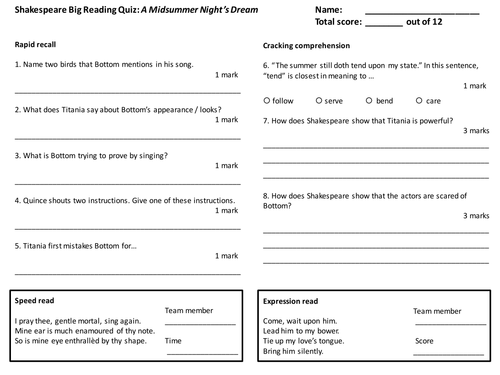 Year 5 / 6 reading scheme of work: Shakespeare (23 lessons) | Teaching ...