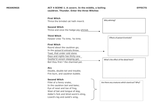 Year 5 / 6 reading scheme of work: Shakespeare (23 lessons) | Teaching ...