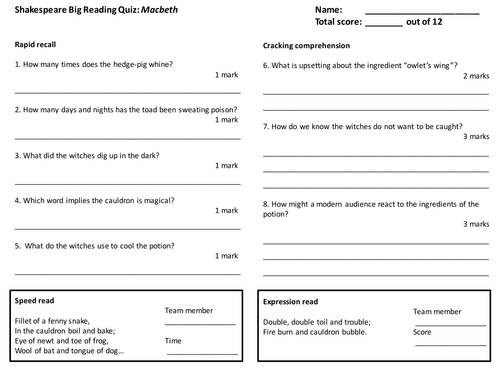 Year 5 / 6 reading scheme of work: Shakespeare (23 lessons) | Teaching ...