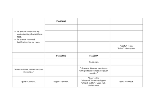 Year 5 / 6 reading scheme of work: Shakespeare (23 lessons) | Teaching ...