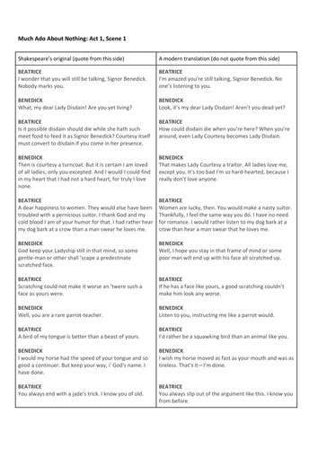 Year 5 / 6 reading scheme of work: Shakespeare (23 lessons) | Teaching ...