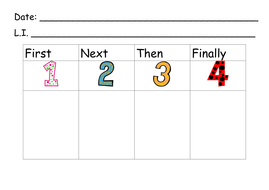 4-step task planner for children with SEN | Teaching Resources