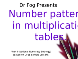 YouTube Number patterns in multiplication tables - Year 4 Maths ...