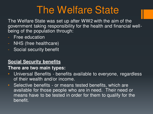 The Welfare State | Teaching Resources