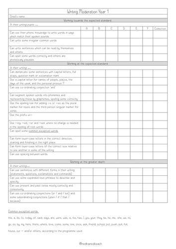 Writing Moderation Assessment sheet for Year 1 | Teaching Resources Writing Moderation Assessment sheet for Year 1 | Teaching Resources