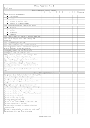 Writing Assessment Moderation Sheet Year 3 | Teaching Resources Writing Assessment Moderation Sheet Year 3 | Teaching Resources