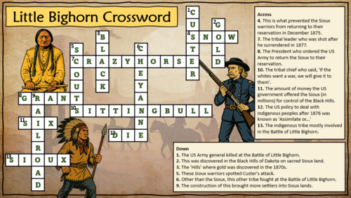 Battle of Little Bighorn Custer - American West - GCSE History Edexcel ...