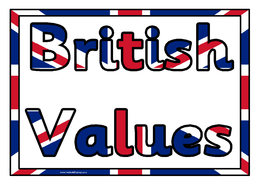 British Values Display | Teaching Resources