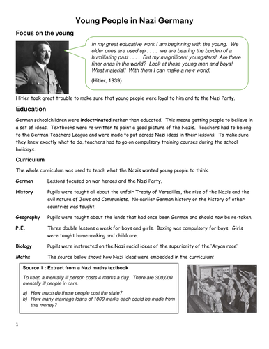 Young people in Nazi Germany (2 lessons) | Teaching Resources