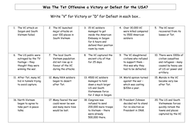 The Vietnam War: The TET Offensive | Teaching Resources