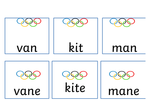 Phonics Olympic Games 2022 Phonic Screen build up fun! Year 1 Year 2 ...