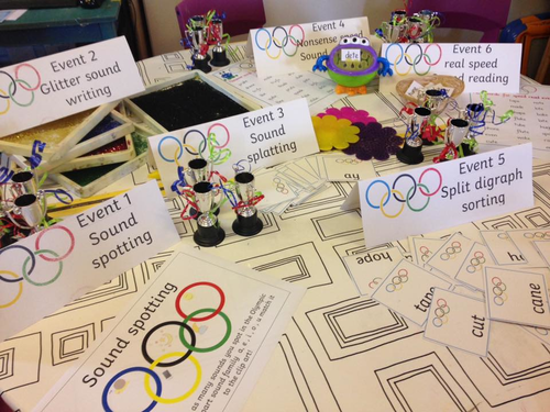 Phonics Olympic Games 2022 Phonic Screen build up fun! Year 1 Year 2 ...
