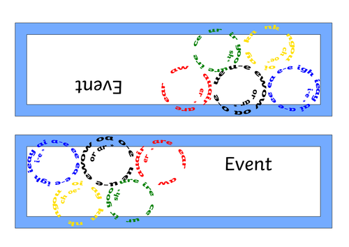 Phonics Olympic Games 2022 Phonic Screen build up fun! Year 1 Year 2 ...