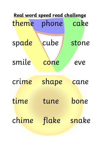 Phonics Olympic Games 2022 Phonic Screen build up fun! Year 1 Year 2 ...