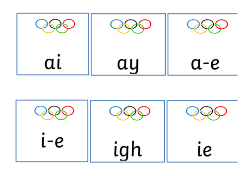 Phonics Olympic Games 2022 Phonic Screen build up fun! Year 1 Year 2 ...