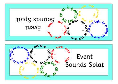 Phonics Olympic Games 2022 Phonic Screen build up fun! Year 1 Year 2 ...