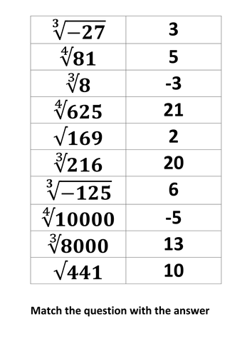 matching activity for cubes, roots etc | Teaching Resources