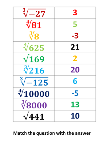 matching activity for cubes, roots etc | Teaching Resources